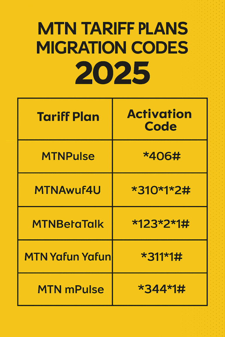 MTN Tariff Plans & Migration Codes in Nigeria (2025): The Ultimate Guide